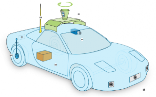 Google’s driverless cars – The New Economy