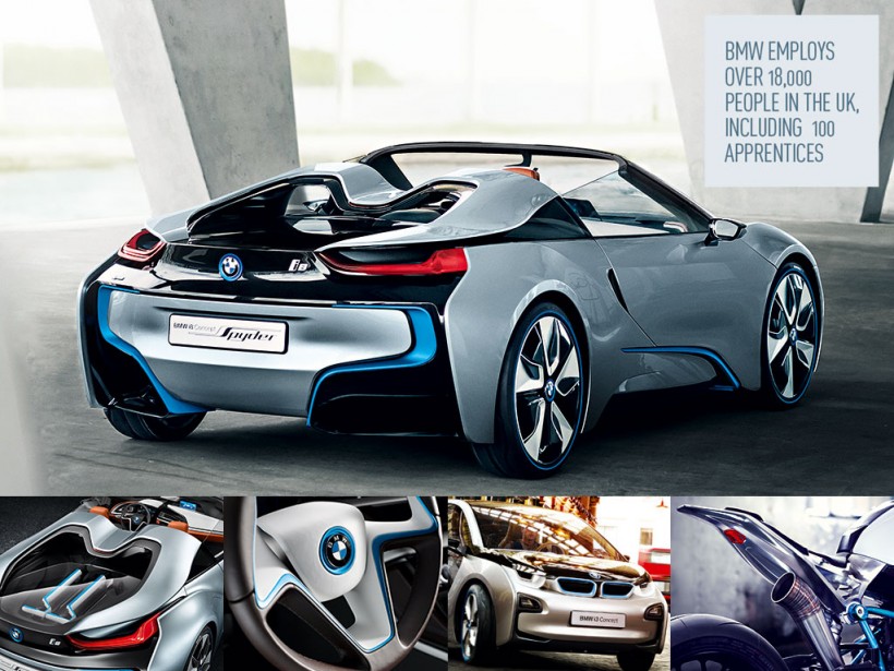 BMW – The New Economy