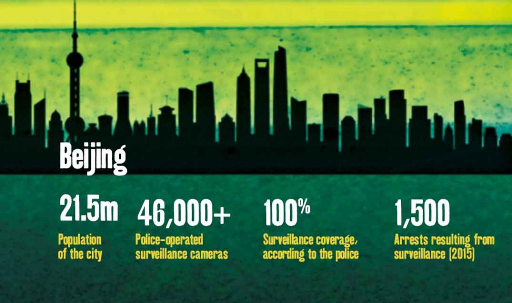 As mass data collection becomes the norm, concerns about surveillance ...